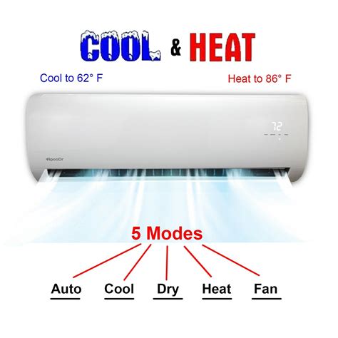 Apoodr Asf16 12h220v1b 12000 Btu Mini Split Inverter Ductless Air