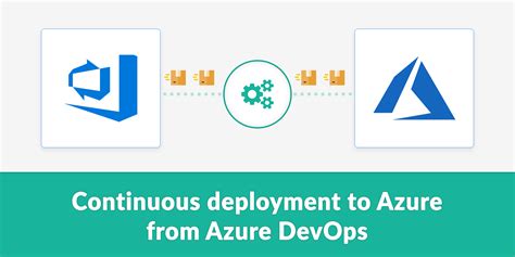 continuous deployment to azure from azure devops