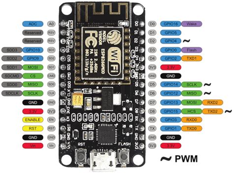 Esp8266 Nodemcu Pin Out Einfach Erklärt Edis Techlab
