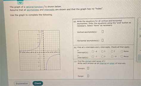 solved the graph of a rational function is shown below