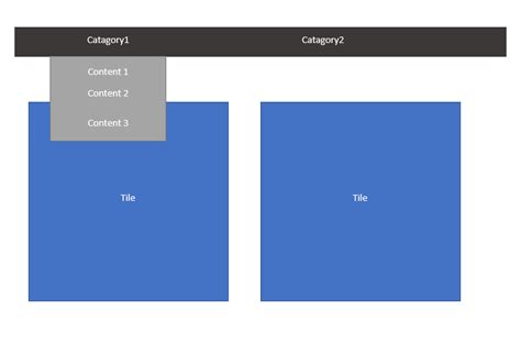 html hover effects on webpage overide dropdown