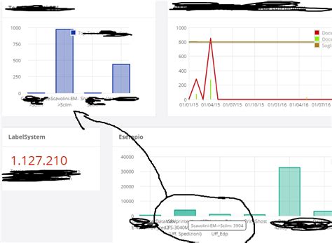 javascript jquery flotcharts tooltip shows value of the first graph