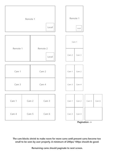 html video conferencing like video grid using css grid