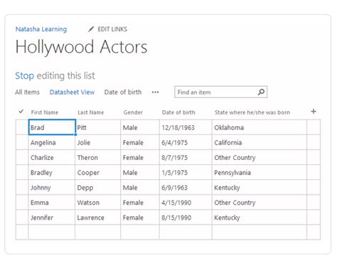 learn how to use and create sharepoint views sharegate