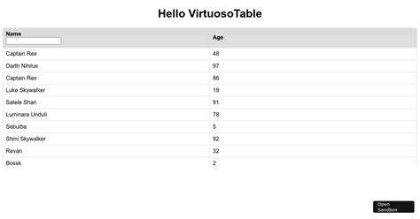virtuoso table forked codesandbox