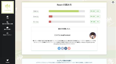 react next go graphql fargateで個人開発したサービス「読み方アンケート」をリリースする