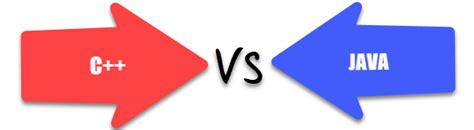 c vs java