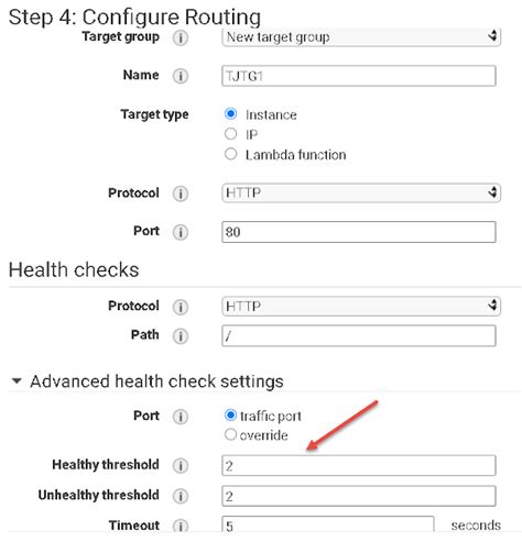 tech junkie blog real world tutorials happy coding iaas with aws