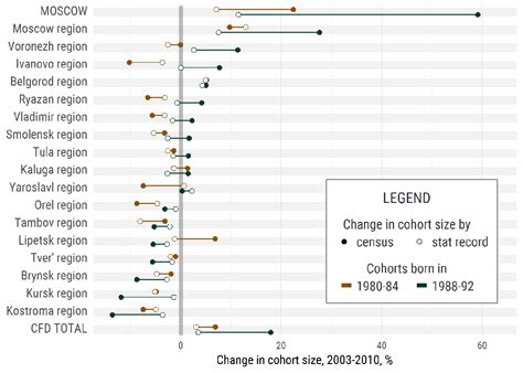 r weekly 2019 29 user keynote modelsummary blogs to