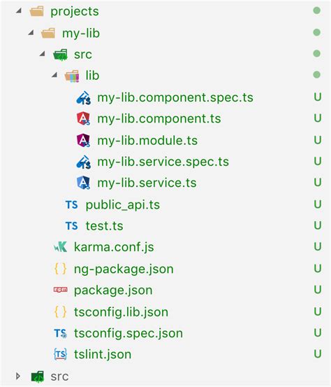 10 angular tips modules vscode and best practices