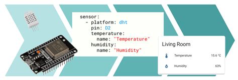 devices — esphome