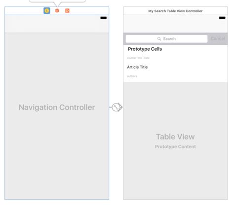 ios uitableview not scrolling despite scrolling is enabled stack