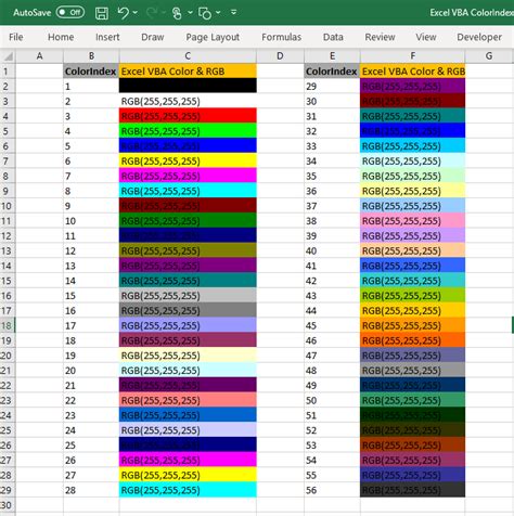 vba colorindex property of excel range shape chart background color