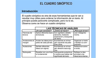 Que Es Una Cuadro Sinoptico Creampie Hot Sex Picture