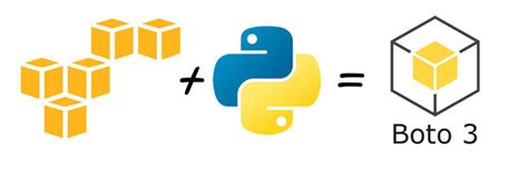 aws boto3 installieren und konfigurieren