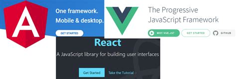 the mindset of developers angular vs react vs vue [part 2] testproject