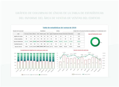 Plantilla De Formato Excel Gráfico De Columnas De Líneas De La Tabla De