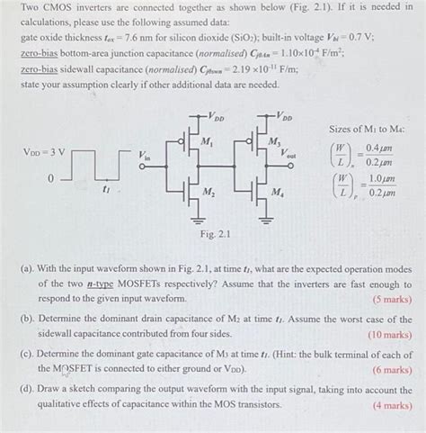 Solved Two Cmos Inverters Are Connected Together As Shown