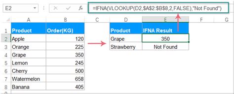 excel ifna function