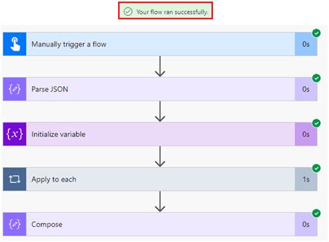 how to parse json object to array in power automate enjoysharepoint