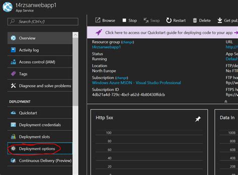 deploying asp core applications from bitbucket to azure jakob s
