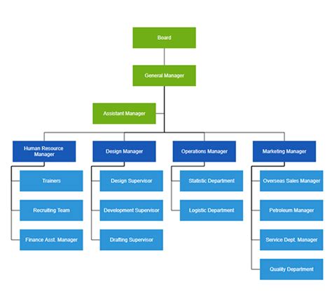 javascript diagram library html5 diagram control