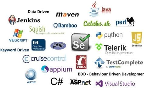 automating testing tools and continuous integration