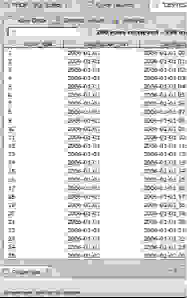using sql for looping and input variables in sap hana