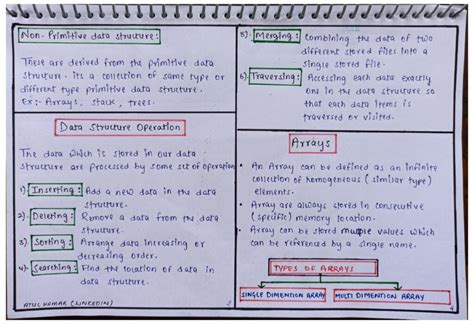 Data Structures Handwritten Notes Pdf Connect 4 Techs