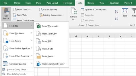 data visualization with excel and power bi microsoft power bi