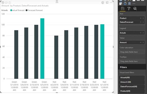 solved combining data of two tables into one graph microsoft power