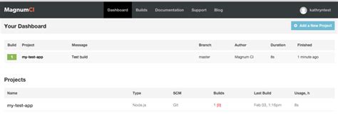 make your node js api bulletproof how to test with mocha