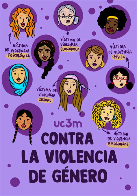 Xiv Jornadas Contra La Violencia De Género Uc3m