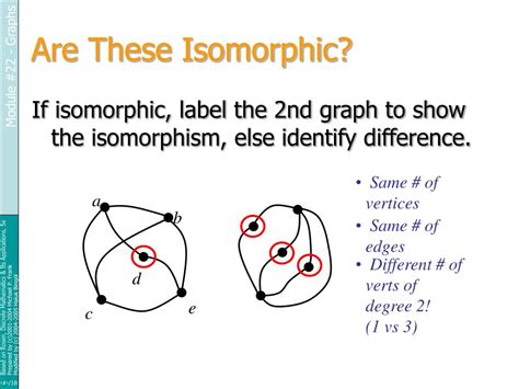 Ppt Module 22 Graph Theory Powerpoint Presentation Free Download
