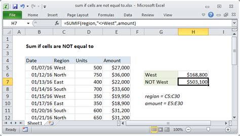 excel suma si las celdas no son iguales a trujillosoft