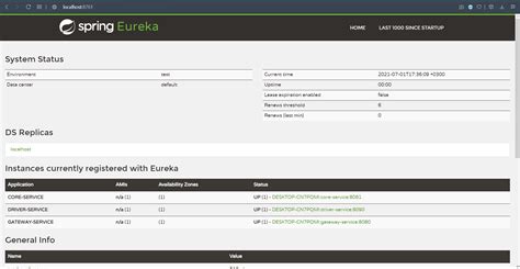 how to solve unable to connect to command metric stream for hystrix