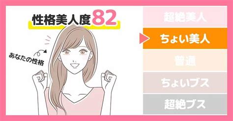 性格美人度診断！！ 診断ドットコム