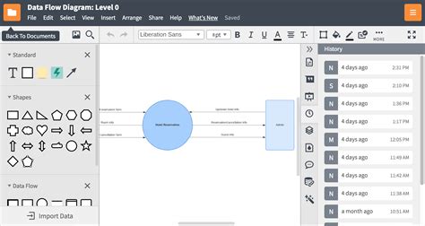 5 hacks you didn t know you could do in lucidchart lucidchart blog