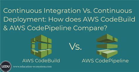 continuous integration vs continuous deployment how does