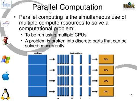 ppt introduction to parallel computing powerpoint presentation free