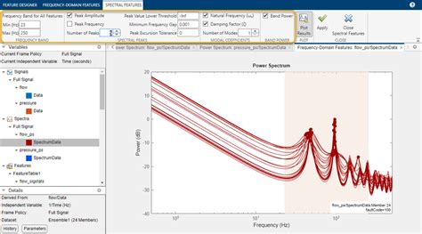 apply generated matlab function to expanded data set matlab