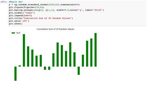 python delete frame borders in matplotlib bar graph