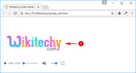 html tutorial poster attribute in html html5 html