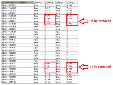 removing n number of rows before and after missing value