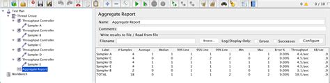 performance how do i use throughput controller in jmeter with
