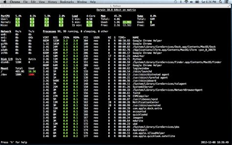 useful terminal commands tips for mac graceeverything
