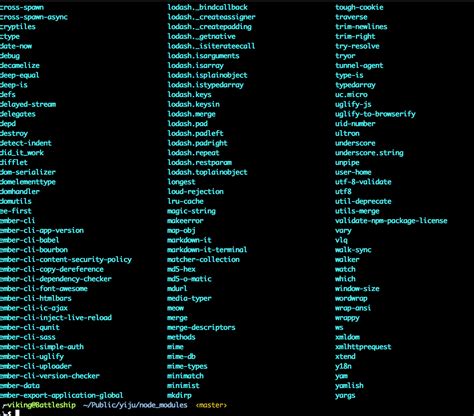 javascript npm install dependency nested node modules folder to the
