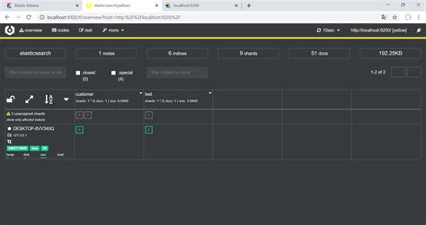 apache hive and elasticsearch first approach from my experience