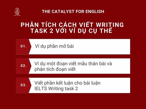 Cách Viết Writing Task 2 Trong Ielts Theo Từng Dạng Bài 2024 The