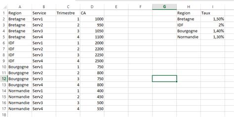 python how to create an excel calculated field without